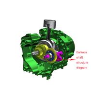 China DAYANG 149.1cc 200/250/300cc Water Cooled Motorcycle Engine Assembly with 29kg Weight for sale