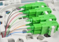 China SC/APC 8 Port Fibre Optic Termination Box , Optical Fiber Termination Box FTTH for sale