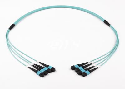 China MPO Fiber Optic fanout Patch Cord For Communications for sale