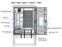 China 144C to 576C Fiber Optic Cross Cabinet for sale