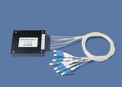 China Durable Wavelength Division Multiplexer ABS / LGX Box Type WDM Series CWDM Mux Demux Module for sale