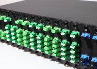 China 16 Channels Optical WDM Device Filters Mux Demux CWDM 1U Rackmount 8 Channel CWDM MUX for sale