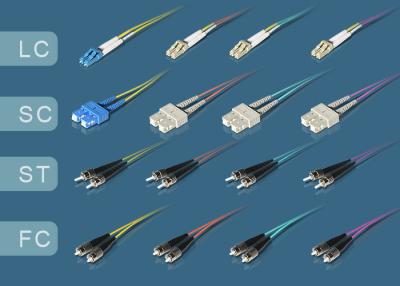 China SC LC ST FC Fiber Optic Patch Cable Pigtail/Simplex/Duplex/Fan-out Patch cord for sale