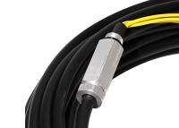 China 2 4 6 8 12 24 36 Core Outdoor Waterproof Armoured Fiber Optic Pigtail for sale