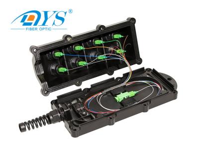China 1X8 FTTH Nap Fiber Optic Distribution Box With 16 Mini SC Optitap ODVA for sale