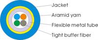 China Flexible Armoured Blue 6mm (12core) Diameter Singlemode Optical Fiber Patch Cord Gray for sale