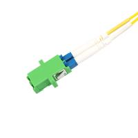 China Factory price LC APC Single mode Fiber Optic Adapter Fiber Connector duplex LC adapter for sale
