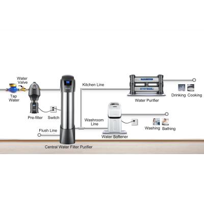 China IMRITA IMT-U9 Whole House Water Purifier System 0.01 Micron 5000L/h Flow Stainless Steel UF Filter for sale