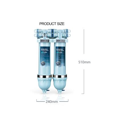 China IMRITA 2-Stage Under Sink Water Purifier System 240x115x510mm with 1.8L/min Flow Rate and 0.01μm Filtration for sale