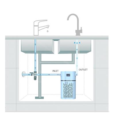 China ROHS 0.9W Ultra Filtration Water Purifier Multipurpose Under Sink for sale