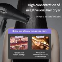 China 2000w-2300w AC Motor Hair Dryer App Controlled Perfume Release UV Light Inside for sale