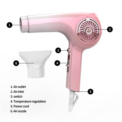 China Custom Brushless Ionic Blow Dryer 2000w BLDC Hair Dryer Professional For Salon for sale