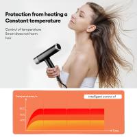 China High Speed Negative Ion Blow Dryer Electric Super 1200W Hair Dryer Frizz Defense for sale