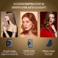 China BLDC Brushless Hair Blow Dryers Motor Ionic Mini Leafless 1200W 110000 RPM for sale