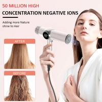 China BLDC Brushless Hair Blow Dryers Motor Ionic Mini Leafless 1200W 110000 RPM for sale