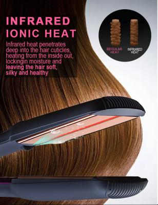 China 2 In 1 Titanium Hair Straightener Fast With Ptc Heater 480f for sale