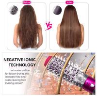 China 1000W 5 In 1 Multifunctional Interchangeable Hot Air Brush / Heated Blow Dry Brush for sale