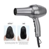 China ETL Certified 1940 Watt Home Dc Motor Hair Dryer With Overheating Protection for sale