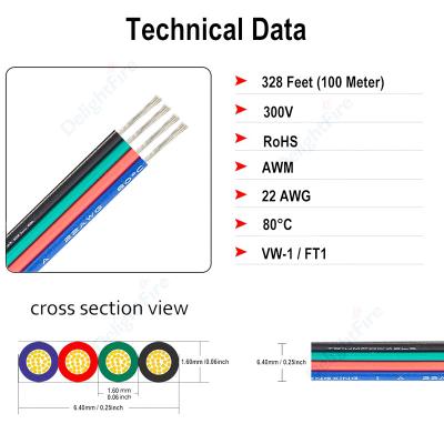 China 18AWG PVC Electric Wire Cable JST SM Connector 20m Length CSR Approved for sale