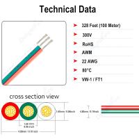 China 5m 10m 20m PVC Insulated Flexible Copper Wire 18AWG 80C 300V For Electrical Appliance for sale