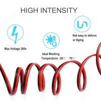 China 5m 10m 20m PVC Insulated Flexible Copper Wire 18AWG 80C 300V For Electrical Appliance for sale