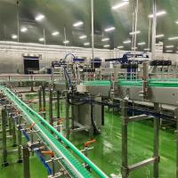 China Automatic Chicken Canned Meat Production Line Canned Corned Beef Production Line for sale