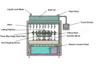 China 12 Head Paste Filling Equipment Fully Automatic Sauce Filling Machine for sale