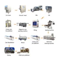 China Canned PET Wet Dog Food Production Line 380V Automatic Canned Machine for sale