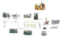 China Customized Fruit Jam Juice Filling Production Lines PLC Control System for sale