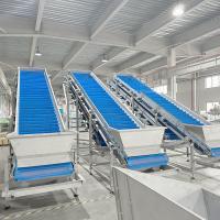 China Frozen Food Production Line Turnkey Solution for Frozen Food Manufacturers for sale