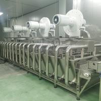 China Ready Meal Production Line Complete Turnkey Solution for Ready-to-Eat Food Manufacturers for sale