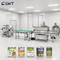 China Canned Food Production Line for Mushroom, One Line Many Cans | LWT for sale
