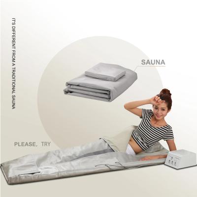 China Waterproof Fireproof High Quality PU Leather Blanket for Stimulating Collagen Production for sale