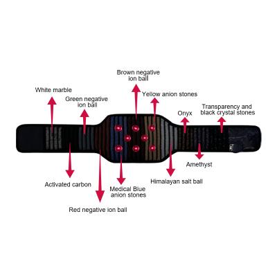 China PEMF Therapy Belt with Amethyst Crystals - 80W Power, 1-30Hz Frequency Range for Muscle Recovery for sale
