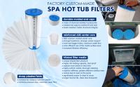 China Portable 5.3 Inch Cold Plunge Water Filter for Pool Ice Tub & Chilll Tub Cold Therapy Replacement Filter for sale