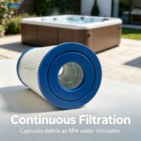 China C-4950 Hot Tub Pleated Filter Element Swim Spa Water Purification High Efficiency Lightweight OEM Supplier Custom Wholesale Pool for sale