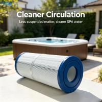 China C-4950 Hot Tub Pleated Filter Element Swim Spa Water Purification High Efficiency Lightweight OEM Supplier Custom Wholesale Pool for sale