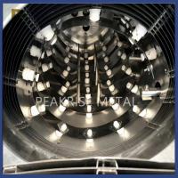 China 99.95% Molybdenum Furnace Heater Thermal Field Sheet for Vacuum Furnace 0.3mm Thickness for sale