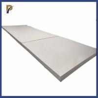 China TA1 TA2 Gr1 Gr2 Industrial Pure Titanium Plate Titanium Sheet for Heating exchanger for sale