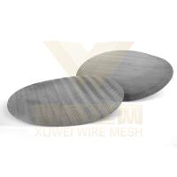 China Reusable SS Wire Mesh Filter - Easy To Clean And Widely Used for sale