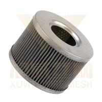 China Fast Flow Speed Stainless Steel Filter Element Steam Sterilizable for sale