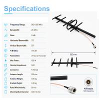 China GSM Yagi Antenna 9dBi High Gain Outdoor 3G 4G Yagi Antenna Vertical/Horizontal Polarization for Cellular Signal Boosting for sale