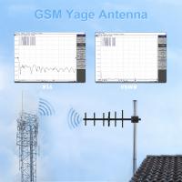 China GSM Yagi Antenna 9dBi High Gain Outdoor 3G 4G Yagi Antenna Vertical/Horizontal Polarization for Cellular Signal Boosting for sale