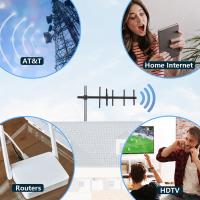 China GSM Yagi Antenna 9dBi High Gain Outdoor 3G 4G Yagi Antenna Vertical/Horizontal Polarization for Cellular Signal Boosting for sale