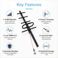 China GSM Yagi Antenna 9dBi High Gain Outdoor 3G 4G Yagi Antenna Vertical/Horizontal Polarization for Cellular Signal Boosting for sale