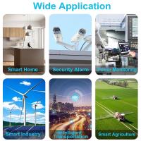 China 426MHz Omni-directional Glue Stick Antenna Adjustable 50 Ohm Rod Aerial for Smart Home Security Alarm IoT Equipment for sale