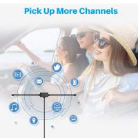 China 20MHz to 1300MHz Wide Band Car RV Radio Scanner Dipole Antenna BNC Male Antenna for Uniden Bearcat Whistler Radio Scanner for sale