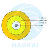 China LSZH / PVC FTTH Indoor Cable 1000m 2000m GJFJBV Fiber Optic Cable for sale