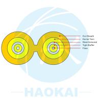 China LSZH / PVC FTTH Indoor Cable 1000m 2000m GJFJBV Fiber Optic Cable for sale