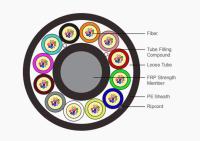 China Air Blown Fiber Optical Cable Outdoor Single Mode Fiber Microduct for sale